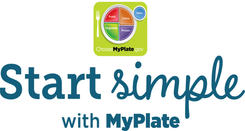 Start Simple with MyPlate - Get Healthy Clark County
