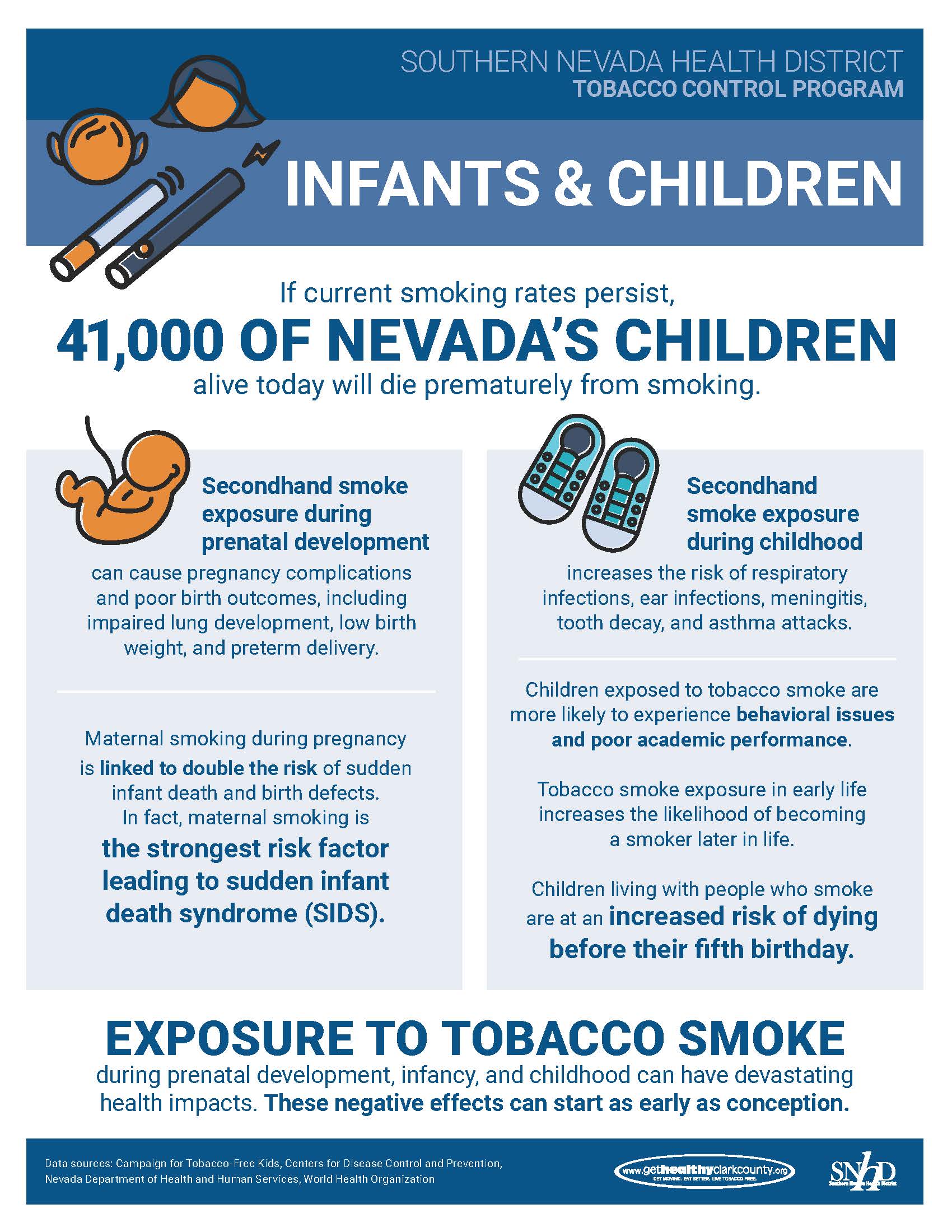 Tobacco-Infographic-August-2022-Children-r2 - Get Healthy Clark County
