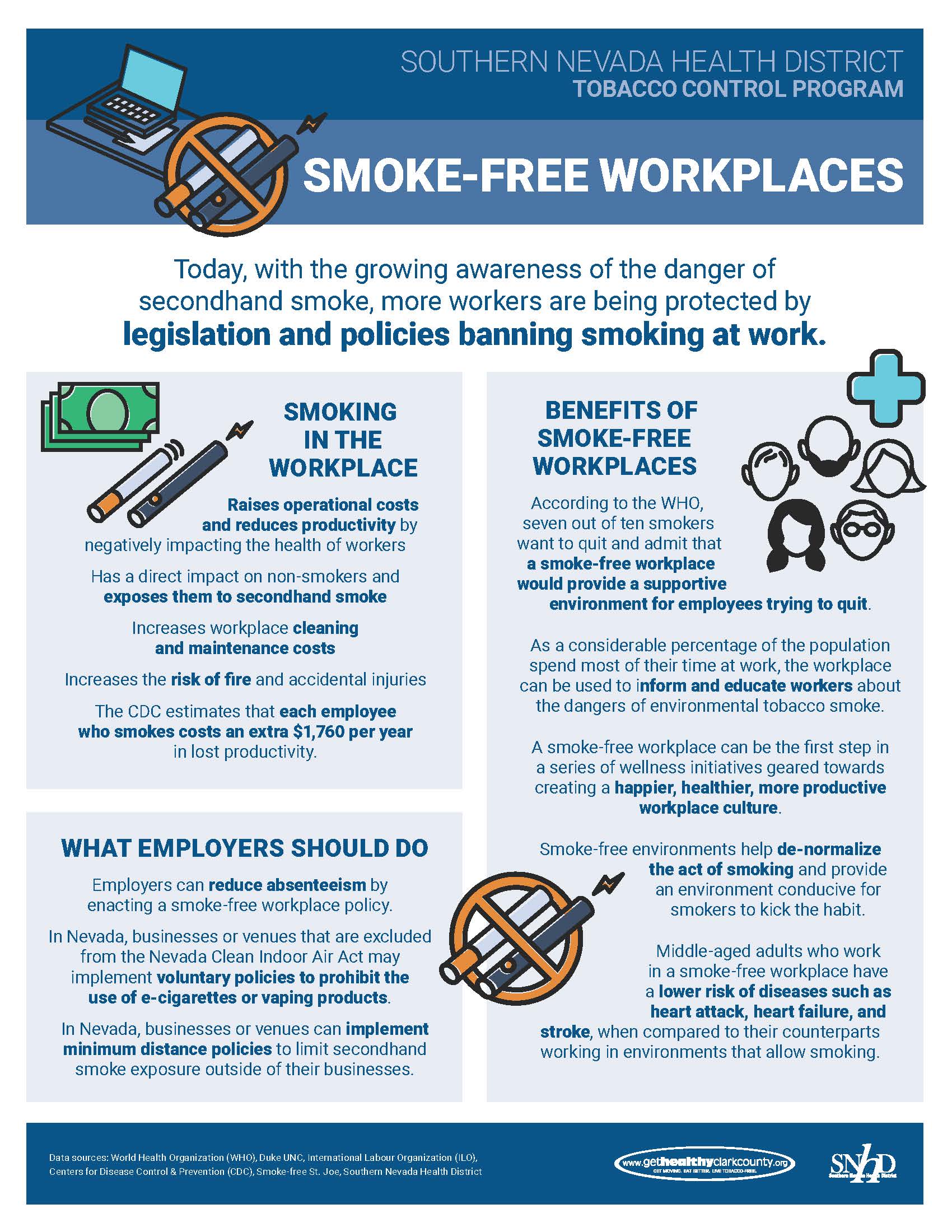 24-OCD-2951-Tobacco-Infographic-Apr-Workplaces-r1-1 - Get Healthy Clark ...